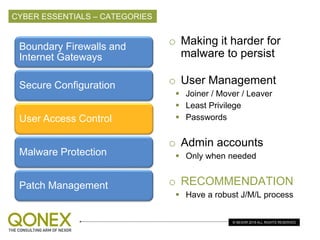 Achieving Cyber Essentials | PPT