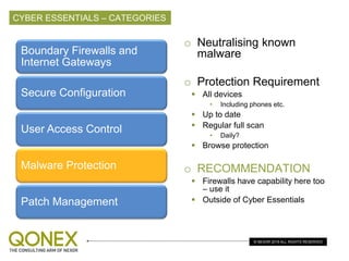 Achieving Cyber Essentials | PPT