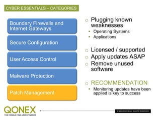 Achieving Cyber Essentials | PPT
