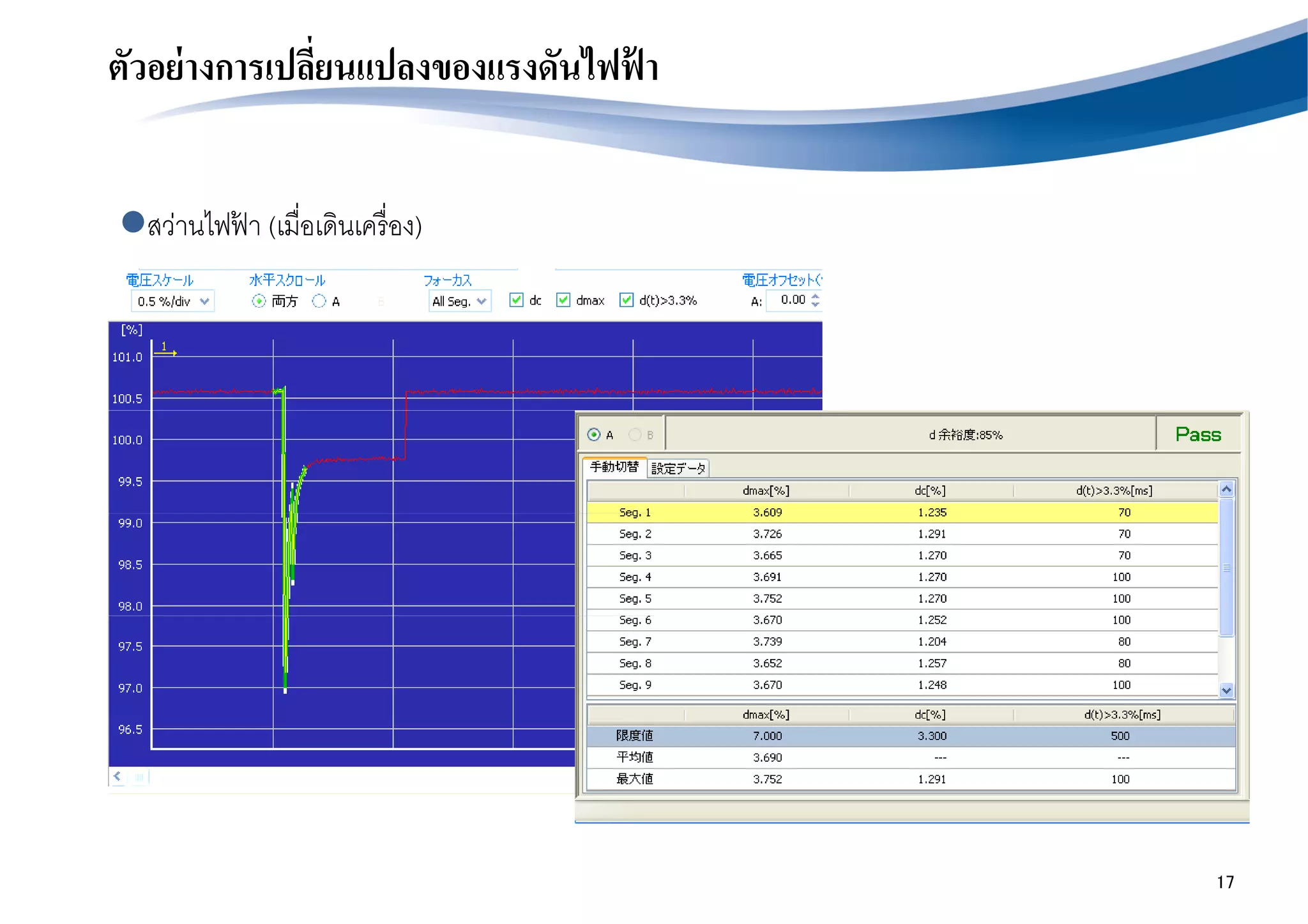 การทดสอบความเข้ากันได้ทางแม่เหล็กไฟฟ้า (EMC testing) | PDF