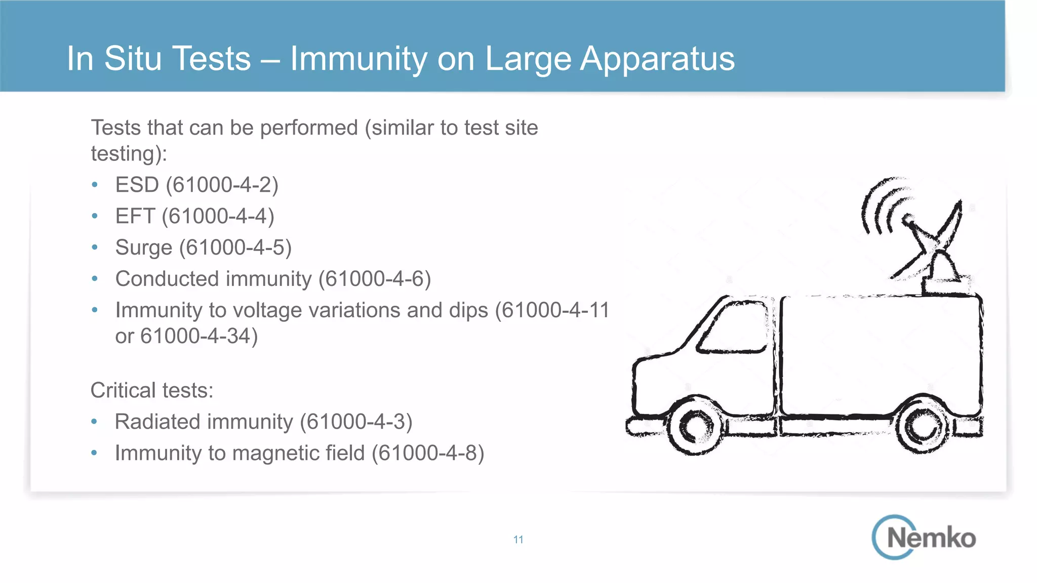 Emc test on site | PDF