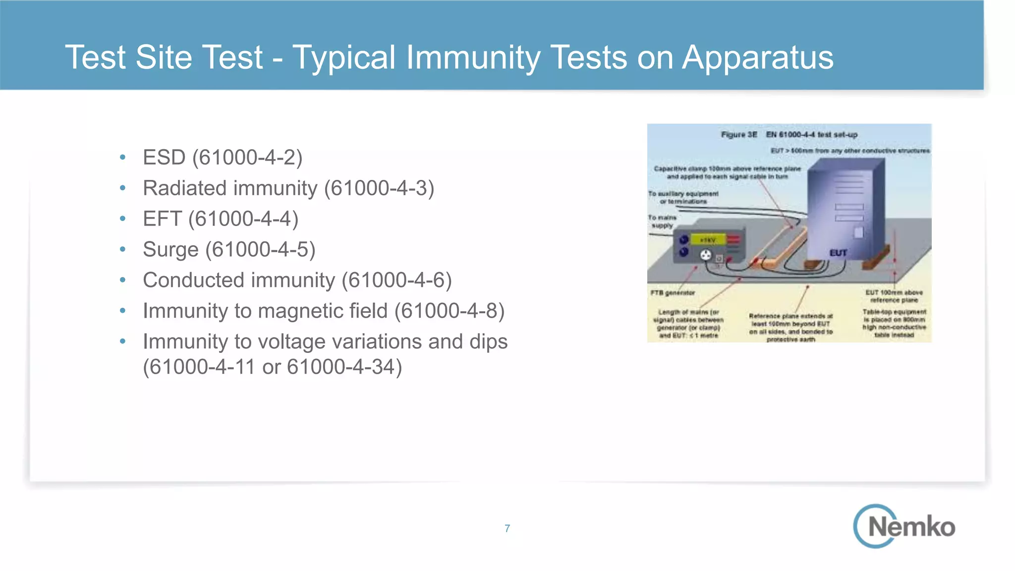 Emc test on site | PDF