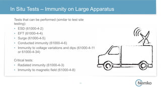Emc test on site | PPT