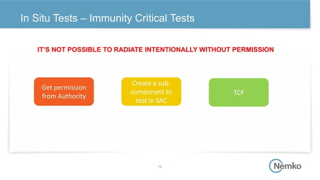 Emc Test On Site Ppt