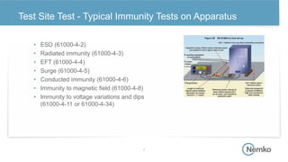 Emc test on site | PDF