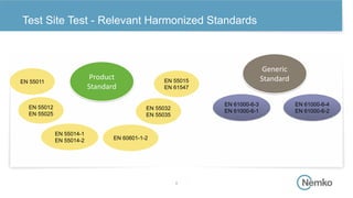 Emc test on site | PPT