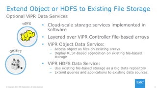 Emc vi pr controller customer presentation | PPTX