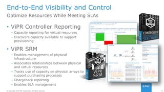 Emc vi pr controller customer presentation | PPTX