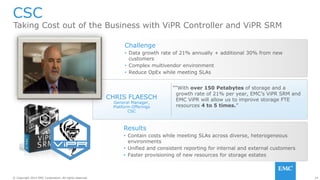 Emc vi pr controller customer presentation | PPTX