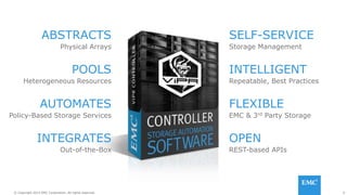 Emc vi pr controller customer presentation | PPTX