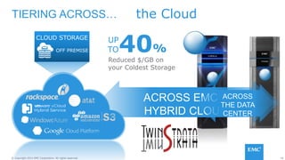 Emc vmax3 technical deep workshop | PPTX