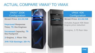 Emc vmax3 technical deep workshop | PPTX