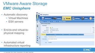 EMC VSPEX for Virtualizing Your Data Center | PPT