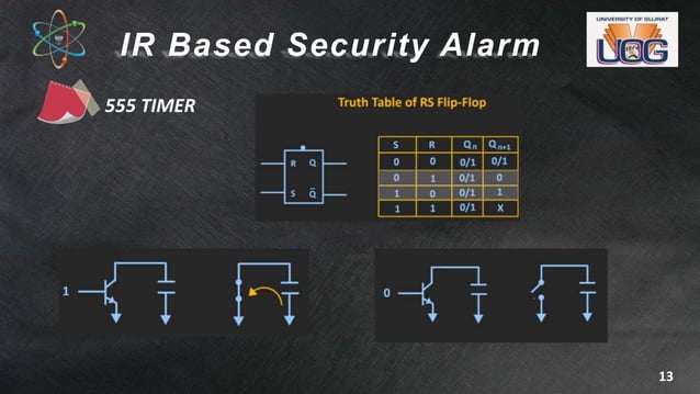 IR Based Security Alarm | PPTX