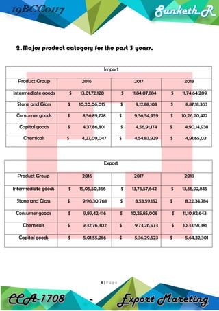 Switzerland Exports & Imports | PDF | Commodities | Economy