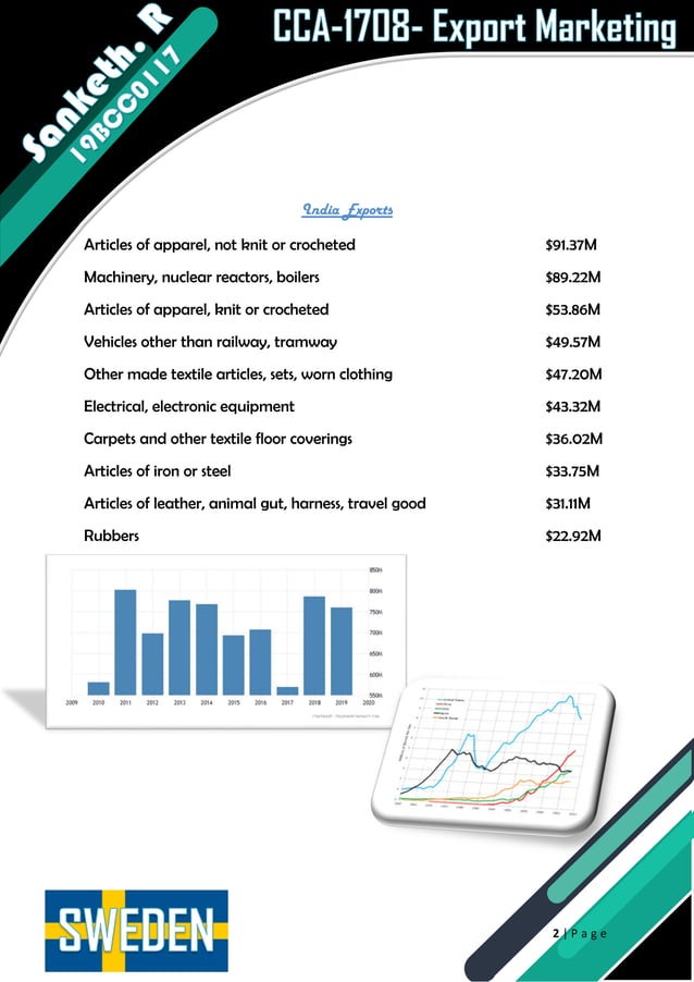 Sweden Exports & Imports | PDF
