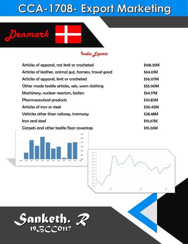 Denmark Exports & Imports | PDF