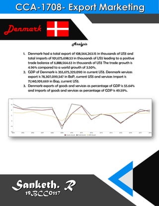 Denmark Exports & Imports | PDF