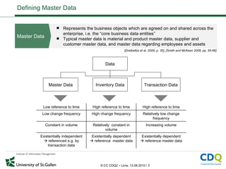 Enterprise Master Data Architecture | PPT