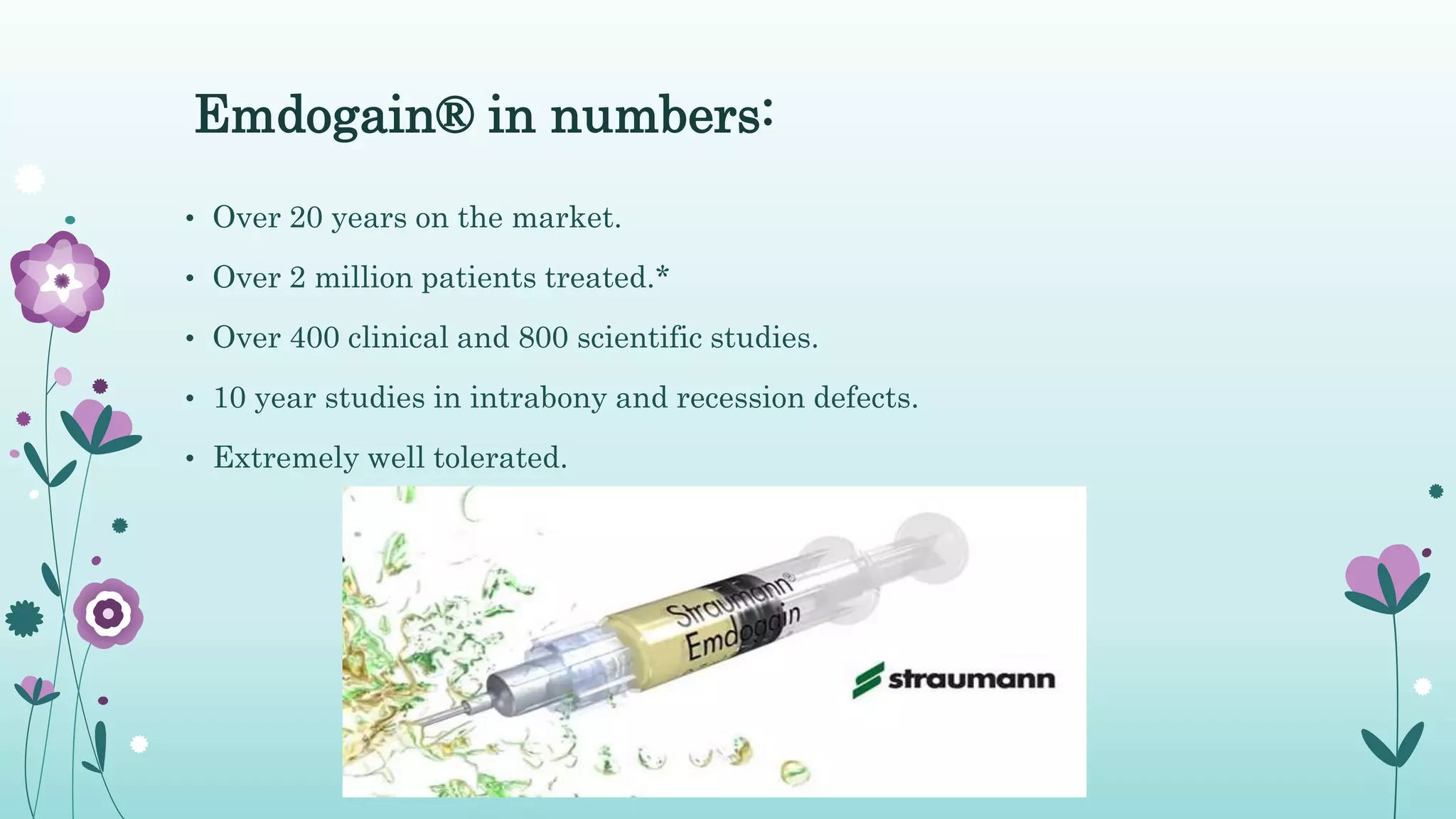 Emdogain by dr. maryam salman | PPTX