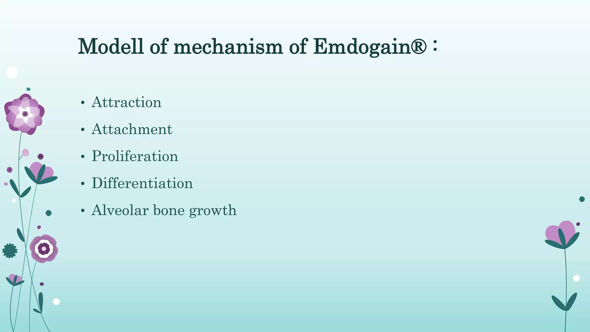 Emdogain by dr. maryam salman | PPTX