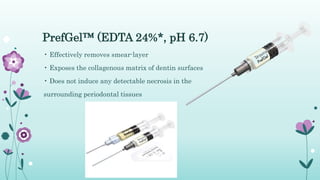 Emdogain by dr. maryam salman | PPTX