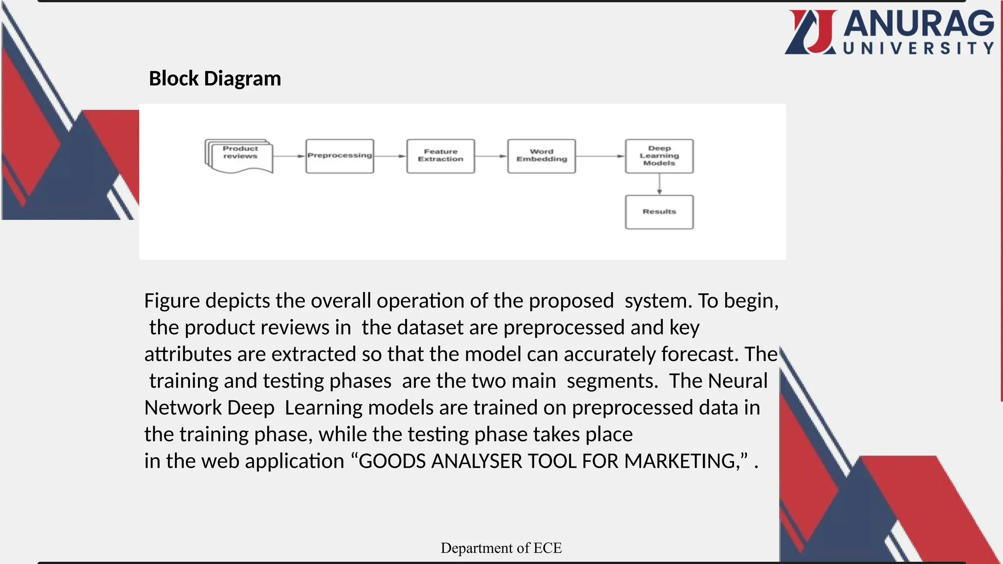 emd_ppt.pptx its about embedded systems , | PPTX