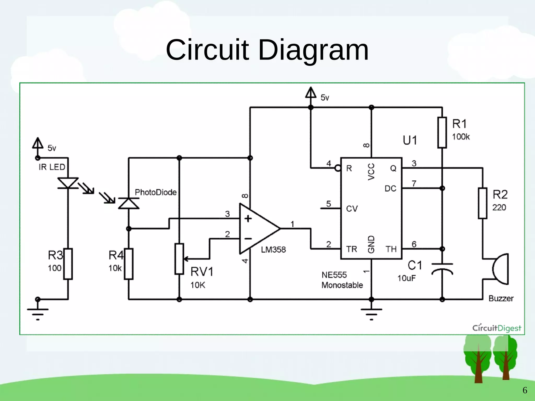 Ir based security alarm system | PDF
