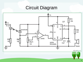 Ir based security alarm system | PDF