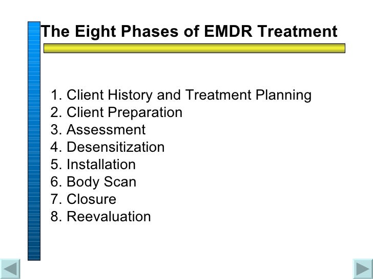Emdr Presentation