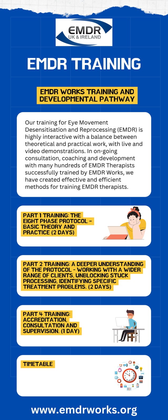 EMDR Coaching | EMDR Development | EMDR Consultancy | PDF