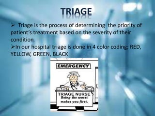 Accident & emergency Department | PPTX