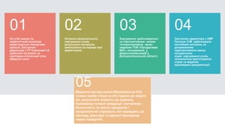 Zvit_kerivnika_KZO_SZSh_No.__49_DMR_za_2021-2022_navchalnii_rik__pptx.pptx