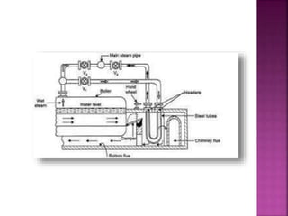 mounting and accessories of boiler in eme | PPTX