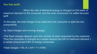 Types of Tariffs | PPTX