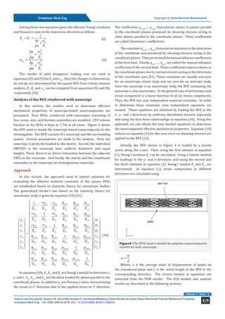 Numerical Modeling of Nano Bundle and Nano Rope-Reinforced Polymer Mechanical Properties ...