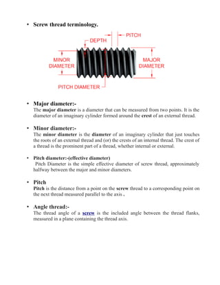 screw thread terminology and measurement by optical profile projector | PDF