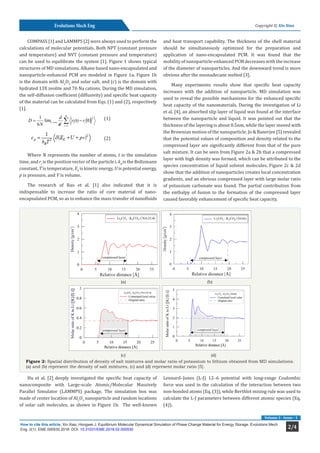 Equilibrium Molecular Dynamical Simulation of Phase Change Material for ...
