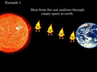 Heat Transfer | PPTX