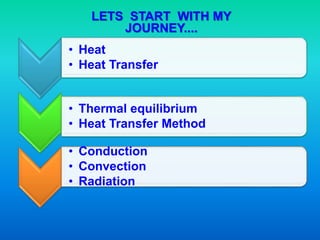 Heat Transfer | PPTX