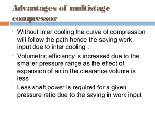 Air Compressor | PPT