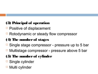 Air Compressor | PPT