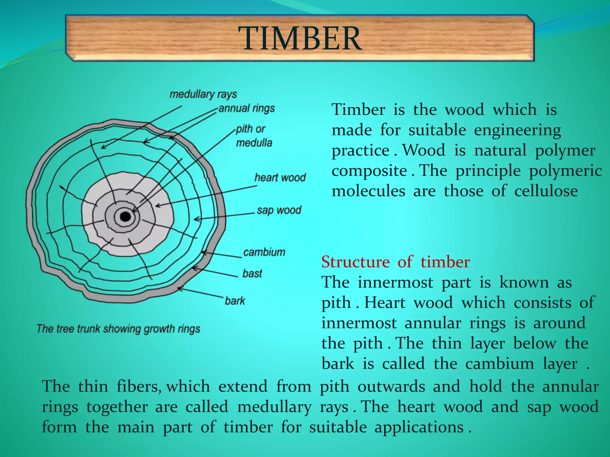 Eme engineering materials | PPTX