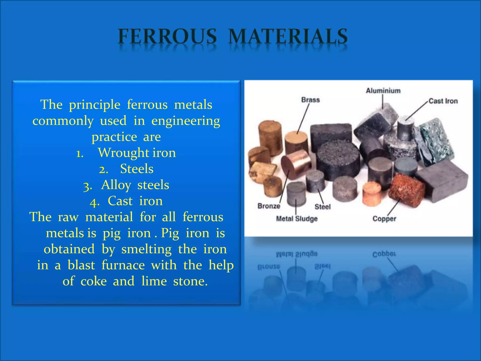 Eme engineering materials | PPTX