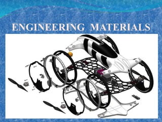 Eme engineering materials | PPTX
