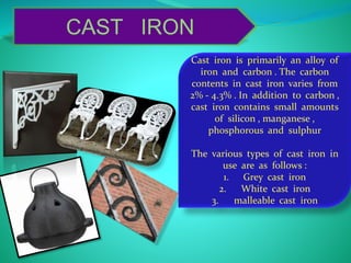 Eme engineering materials | PPTX