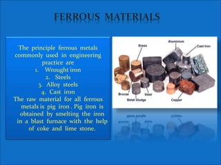 Eme engineering materials | PPTX