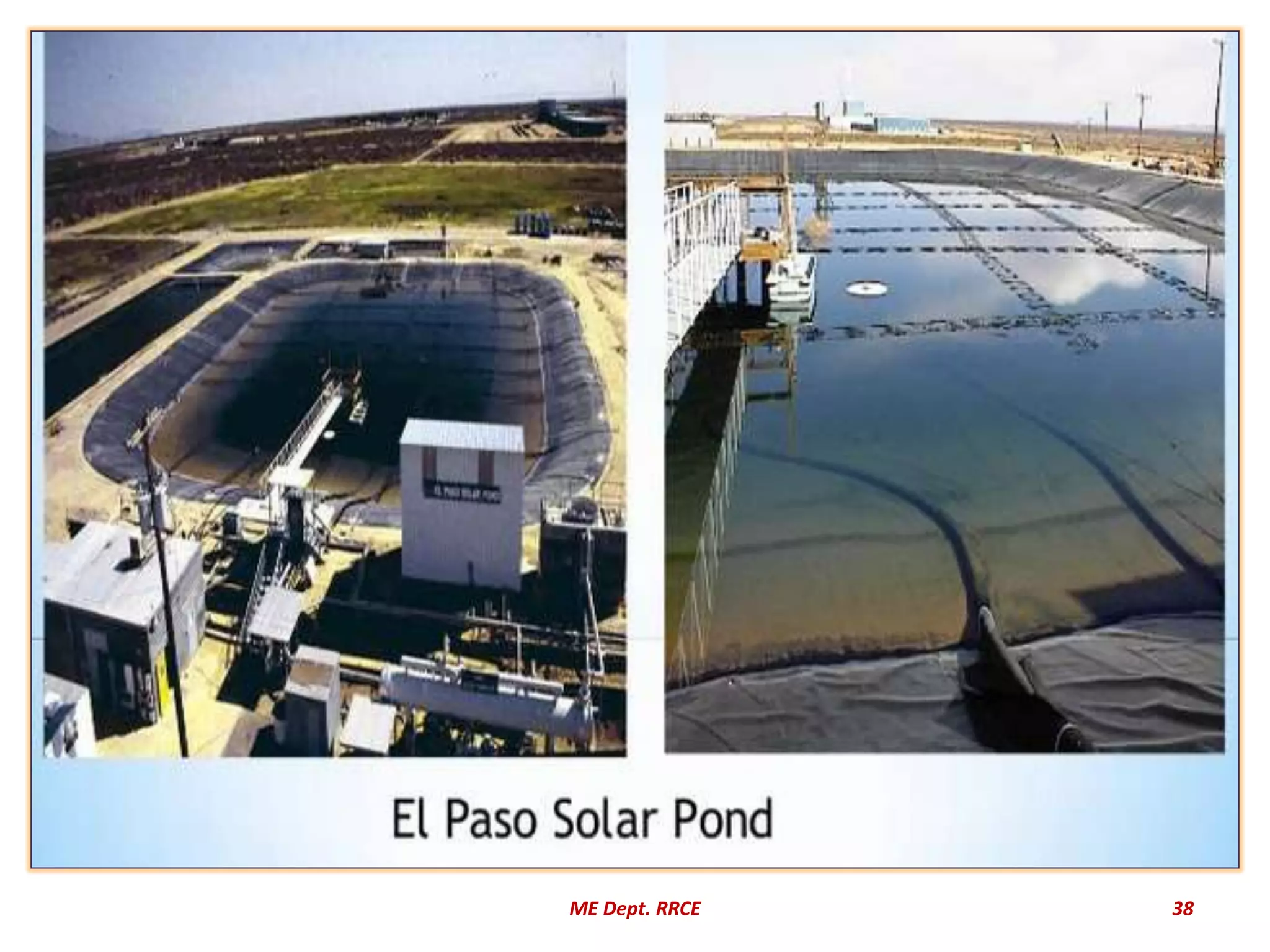 EME - Module - 1.pptx