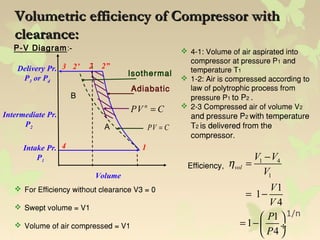 Air compressor efficiency. | PPT