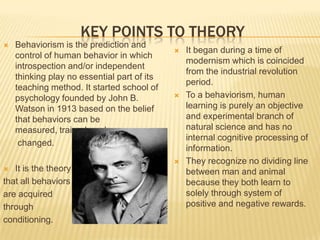 EME2040 Learning Theories Presentation | PPT